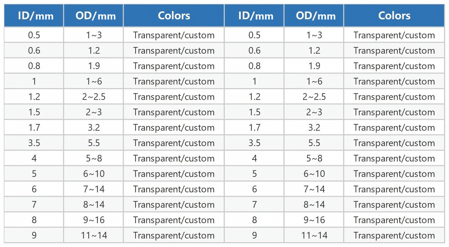 Silicone Tube - NEWTOP